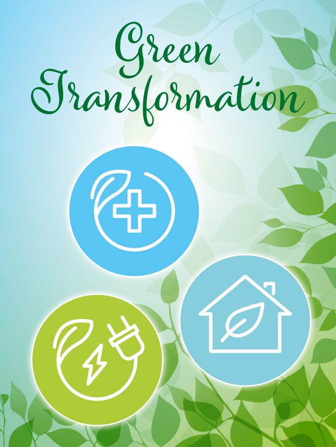 Empowering Green Transformation – Candela-Blog