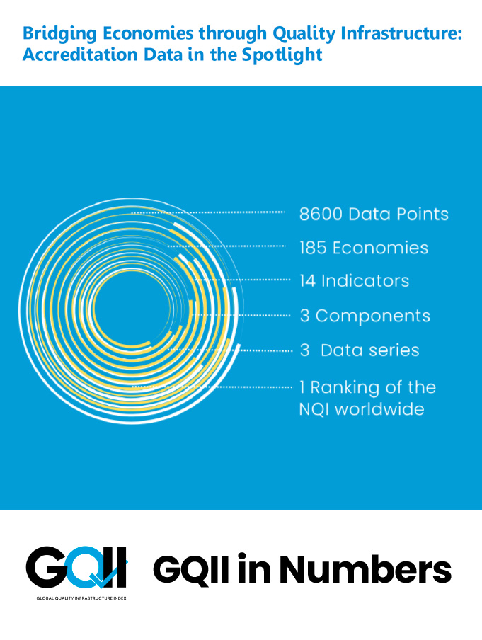 Availability, Collection, Evaluation, and Utilisation of Worldwide ...